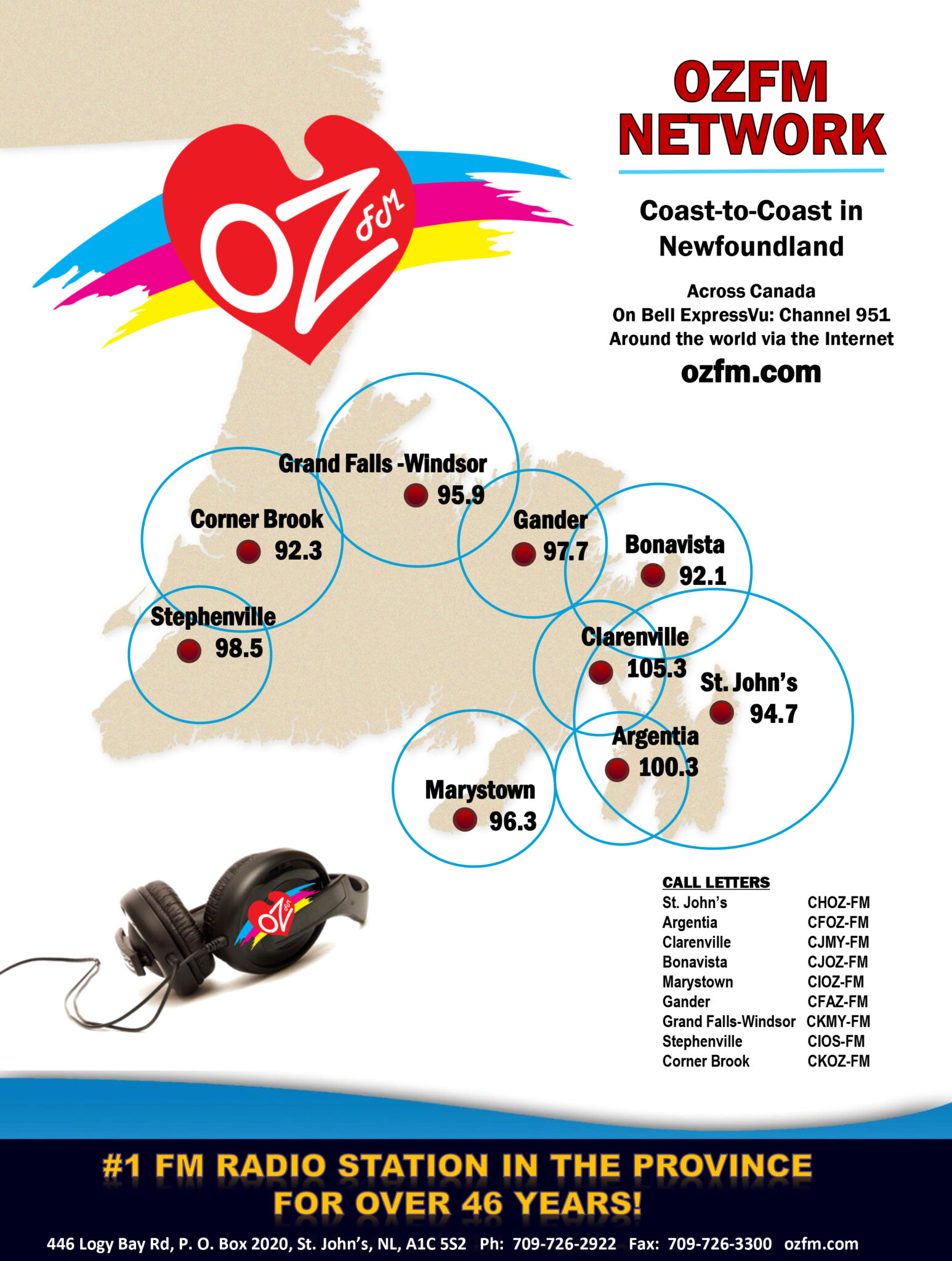 OZFM – The Rock of the Rock