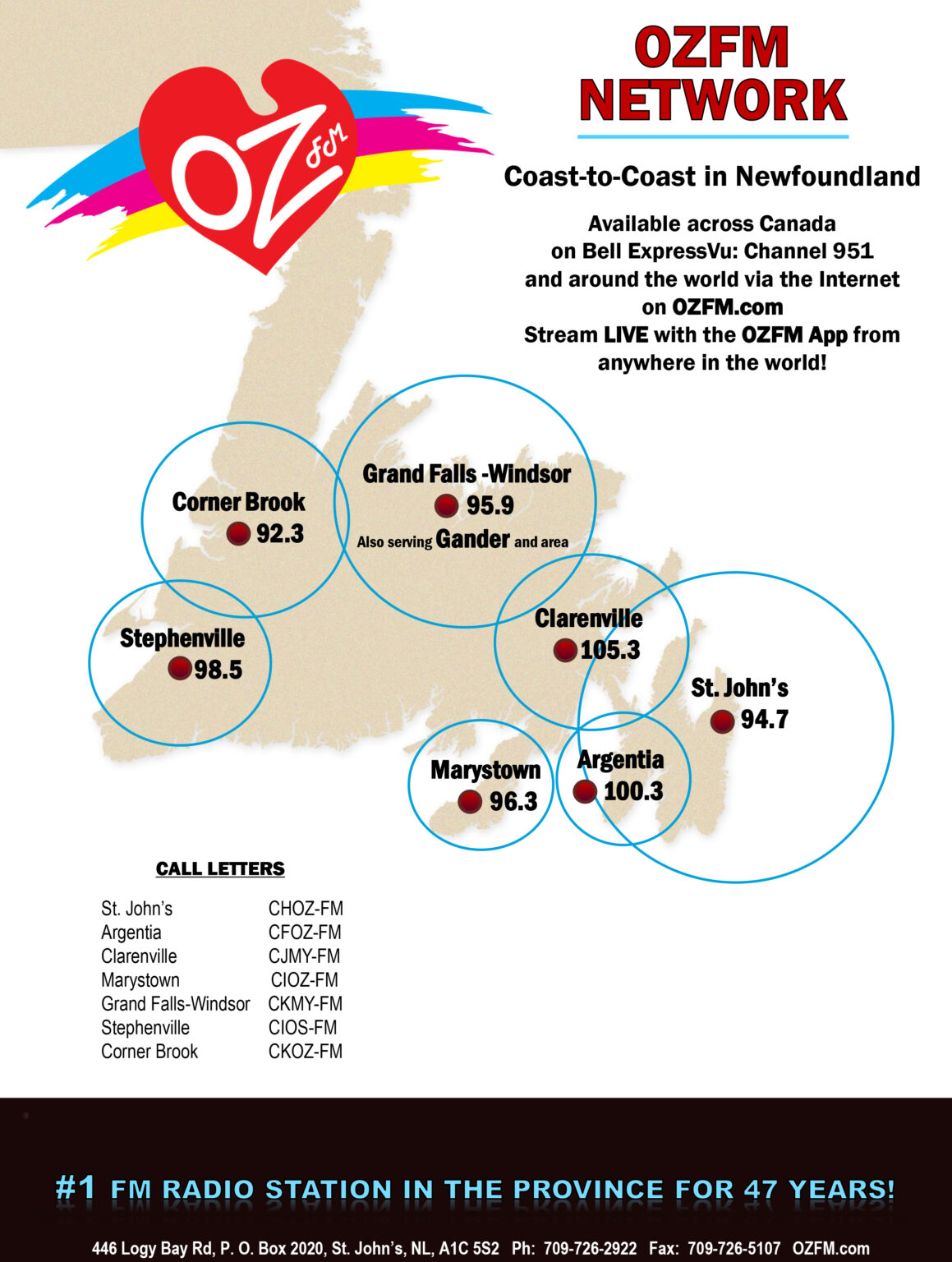 OZFM – The Rock of the Rock