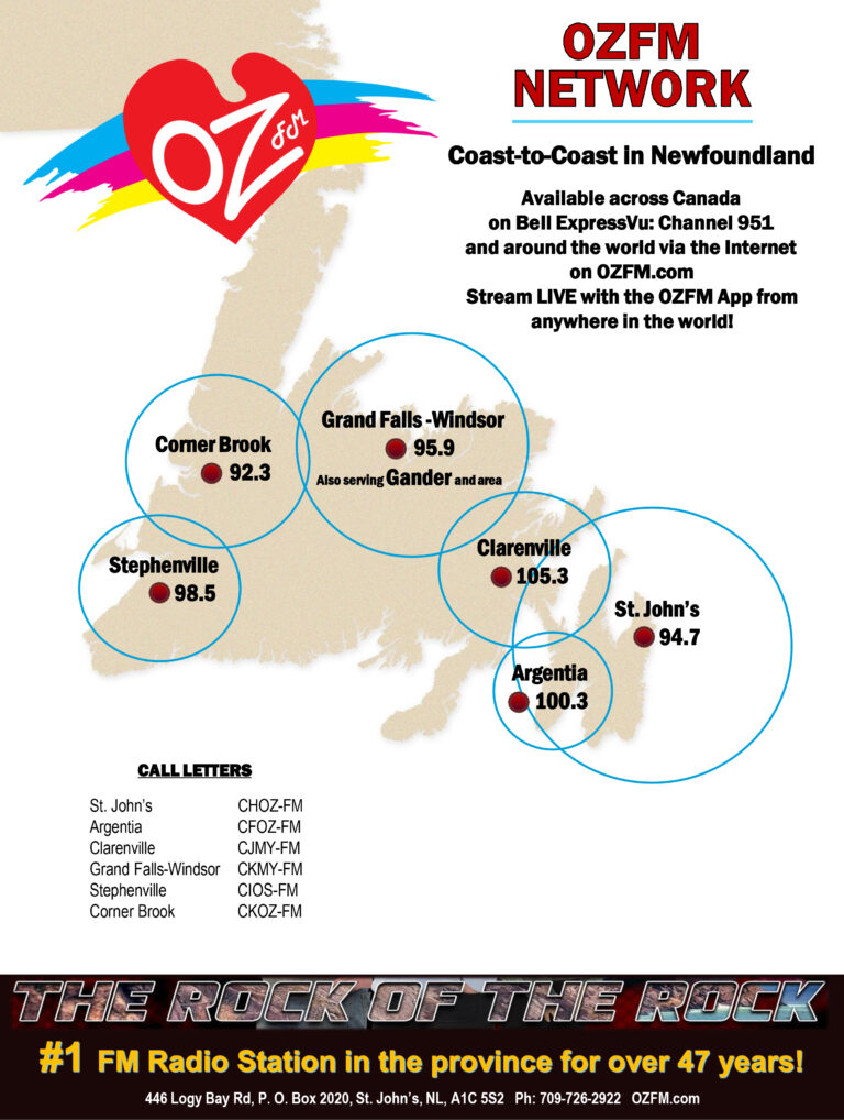 MUN Nursing Satellite Site Open Houses in Grand Falls and Gander – OZFM